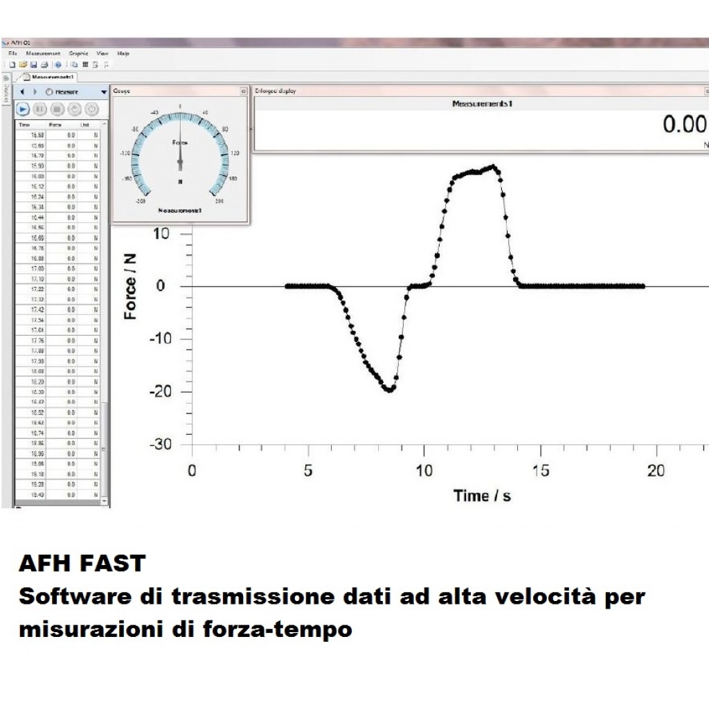 AFH FAST Software di trasmissione dati ad alta velocità per misurazioni ...